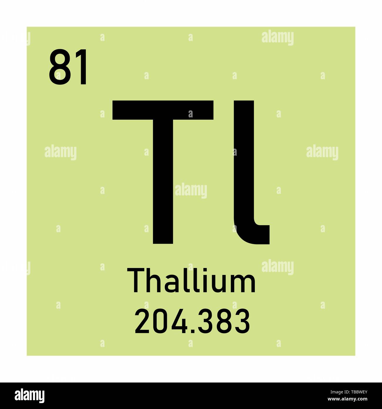 Thallium Periodic Table