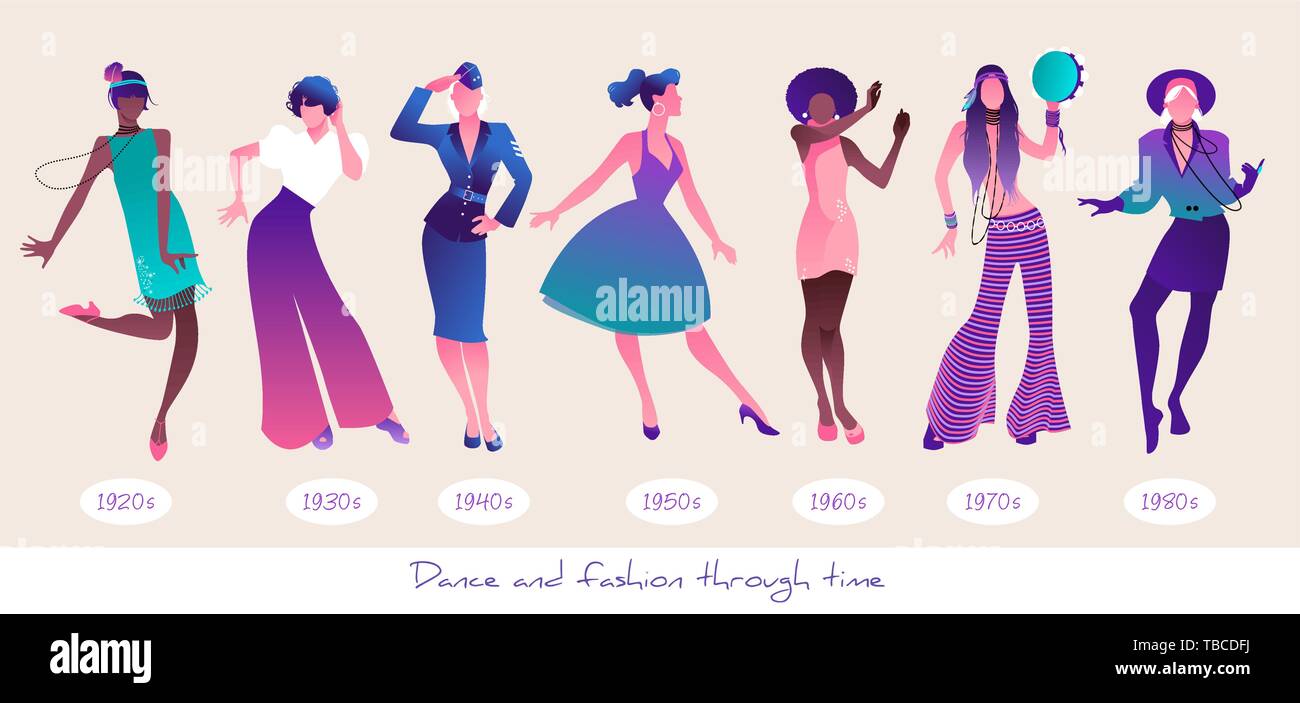 Dance and Fashion through time. Set seven women dancing wearing clothes ...