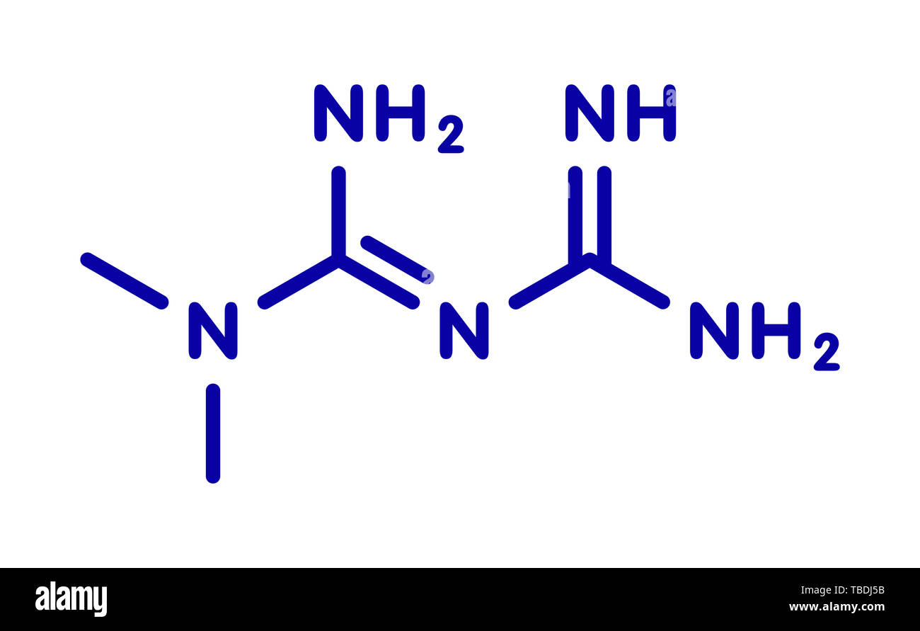 Metformin Diabetes Drug Biguanide Class Molecule Blue Skeletal