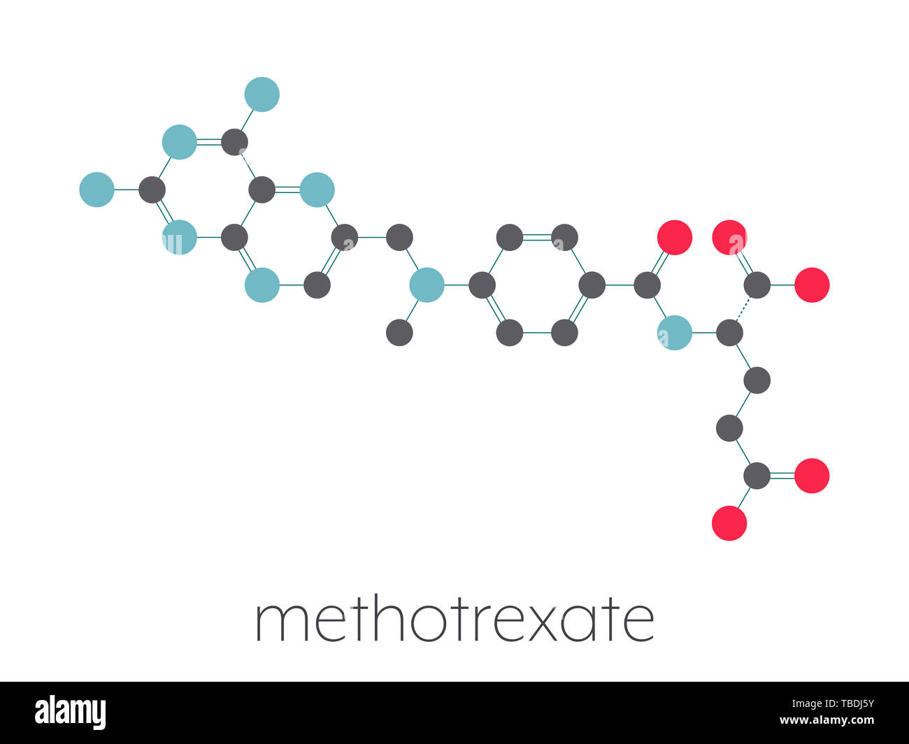 Methotrexate Structure