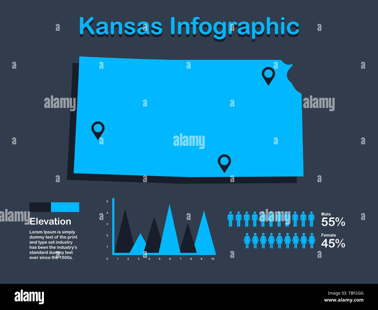 Kansas State (USA) Map with Set of Infographic Elements in Blue Color ...