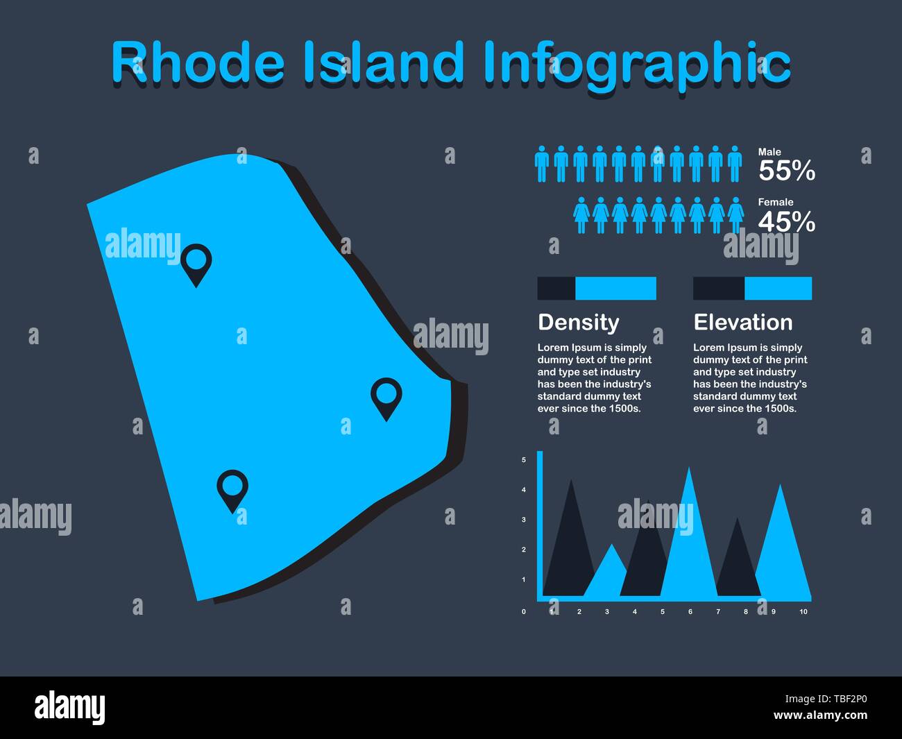 Rhode island infographic Stock Vector Images - Alamy