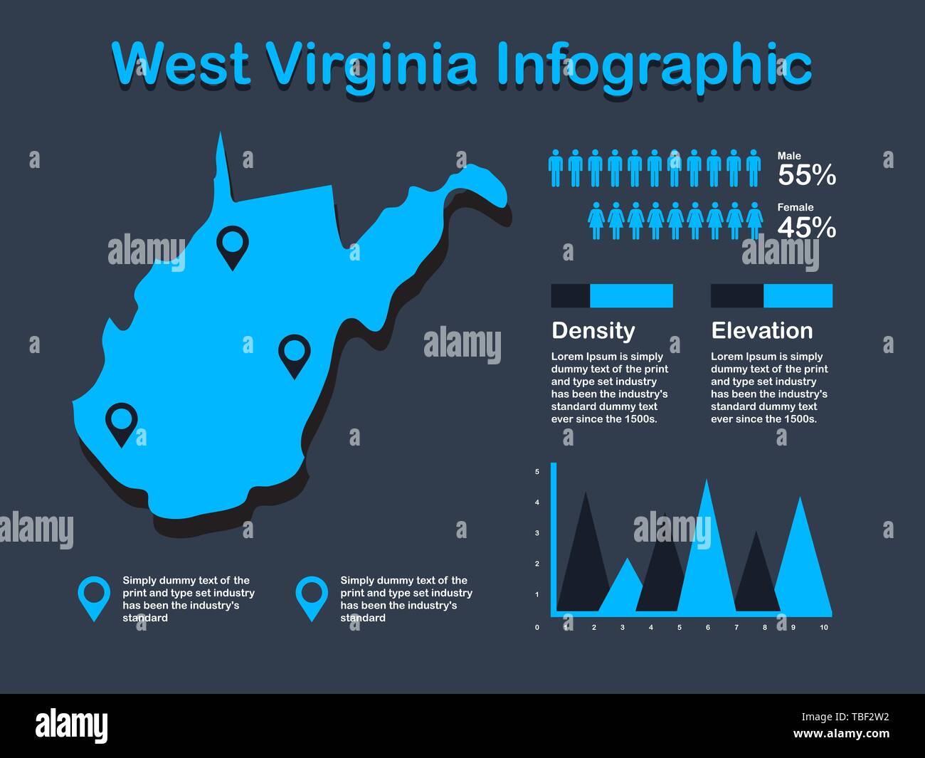 West Virginia State (USA) Map with Set of Infographic Elements in Blue ...