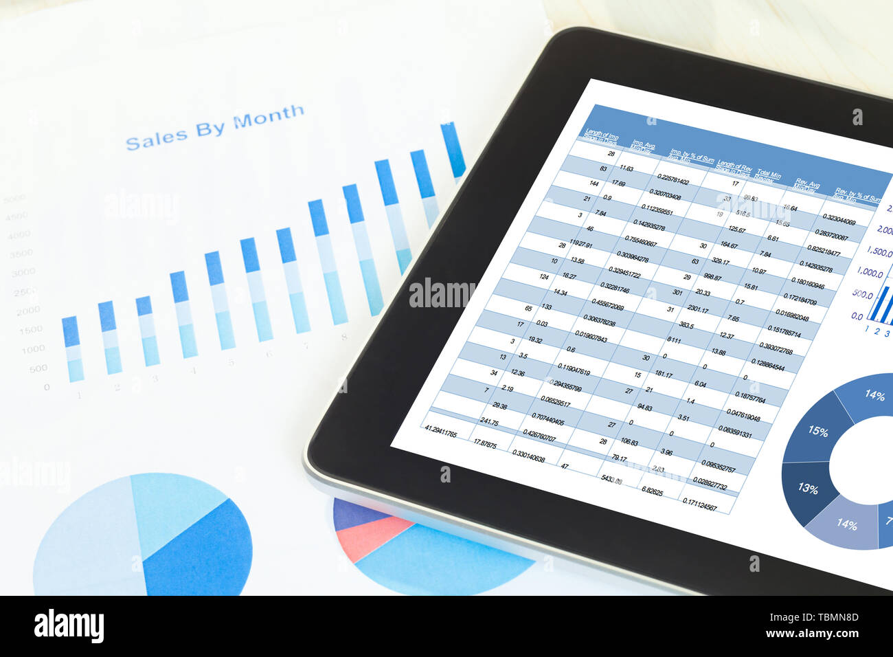 digital tablet and smartphone with financial chart report, paper Stock ...