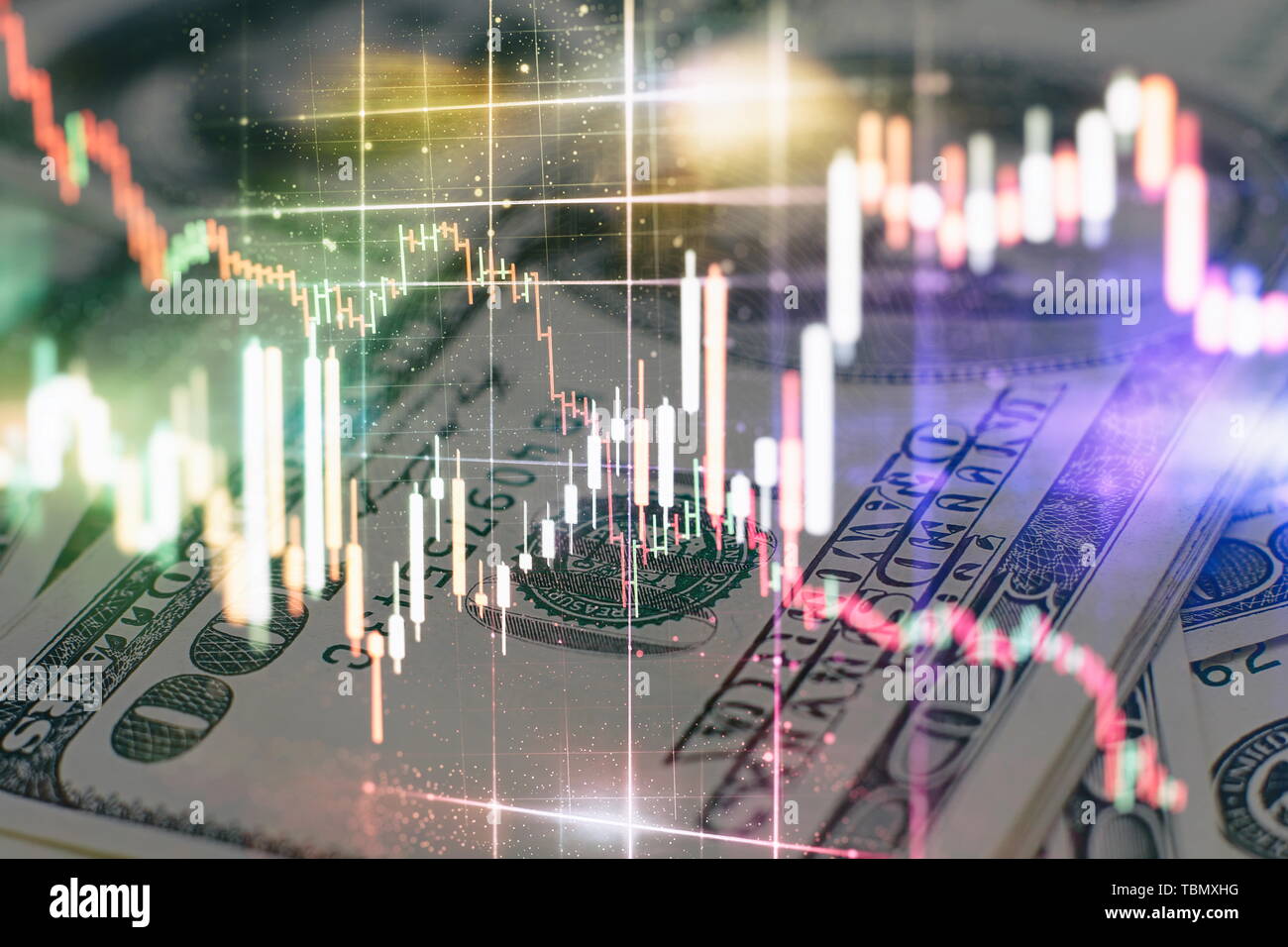 financial instruments with various type of indicators including volume ...