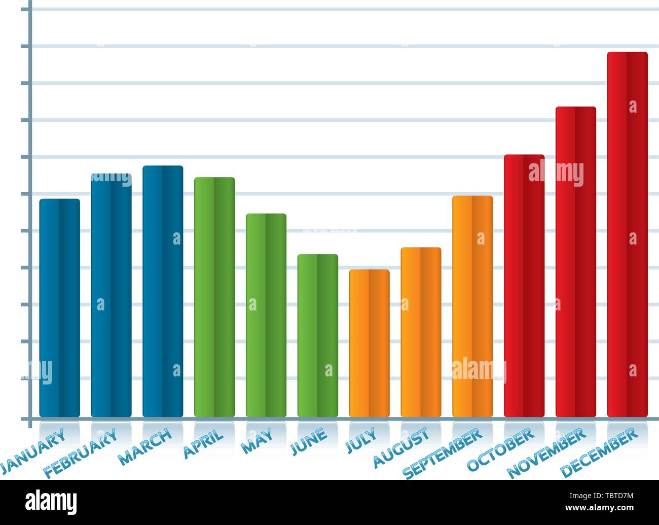 Vector illustration. Bar chart in shiny style. Editable file in bright ...