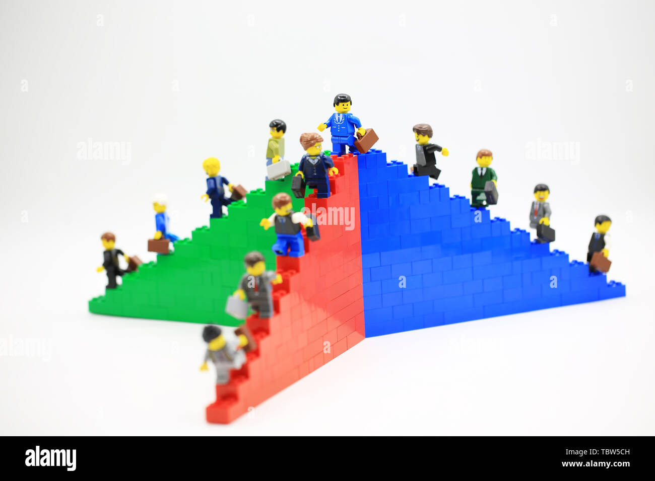 Business, economy, manpower, talent, human resources, training ...