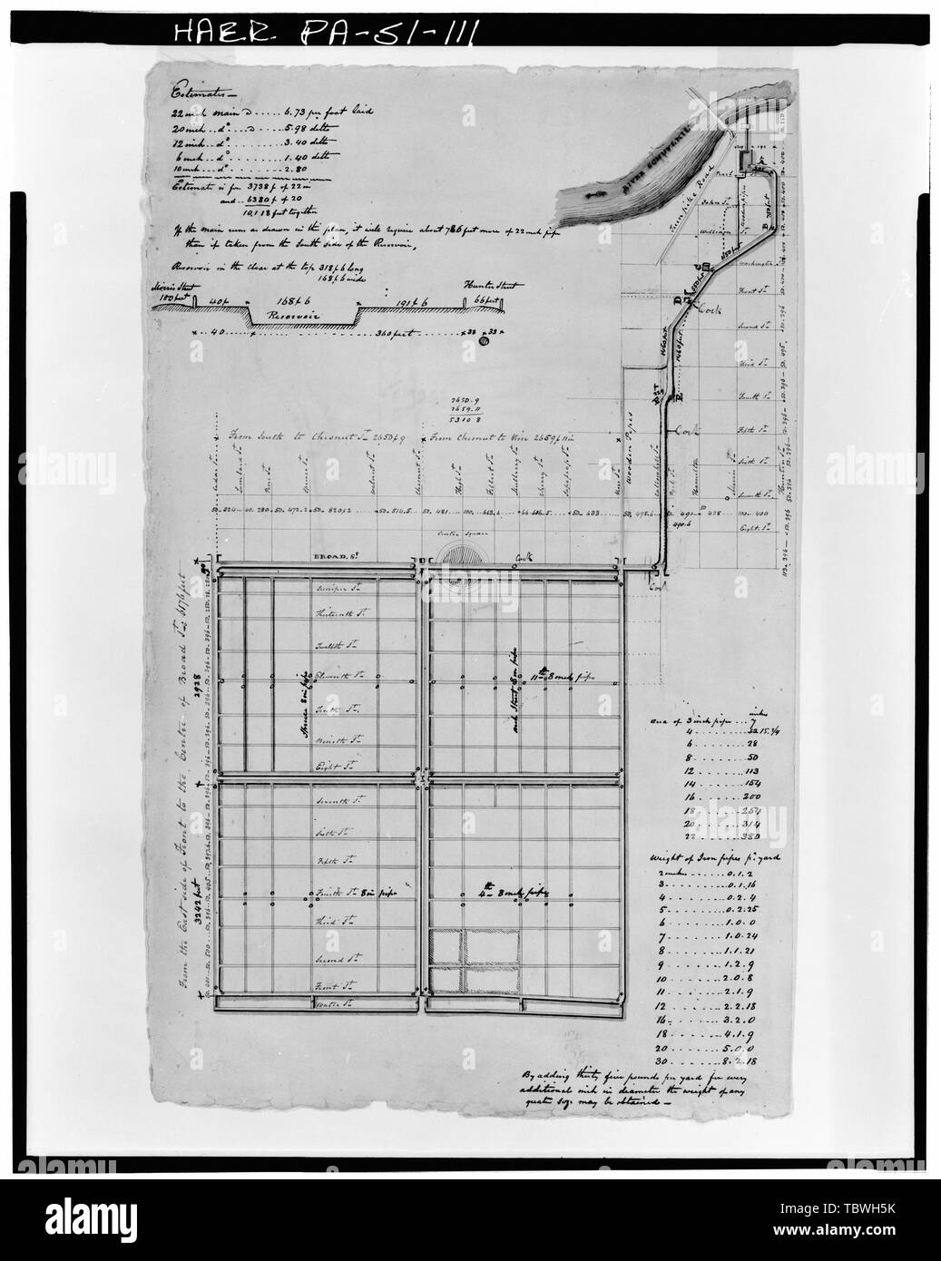 MAP OF WATER DISTRIBUTION SYSTEM, CA. 1819 Frederic Graff, Collection ...