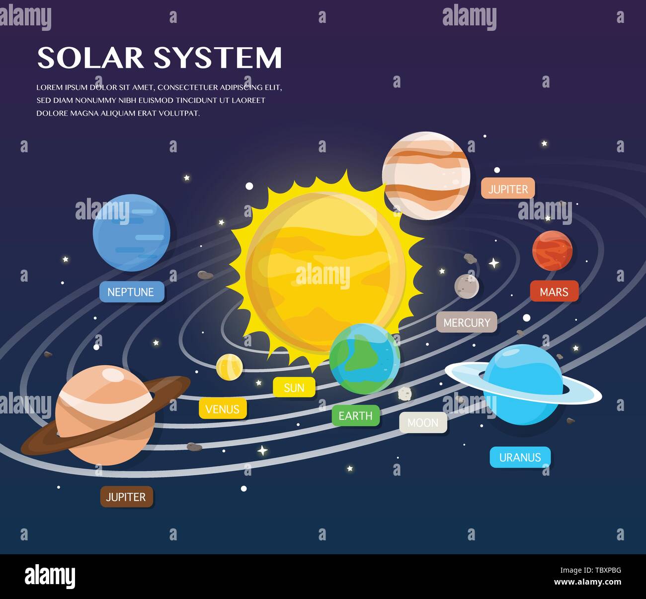 Earth solar system orbits Stock Vector Images - Alamy