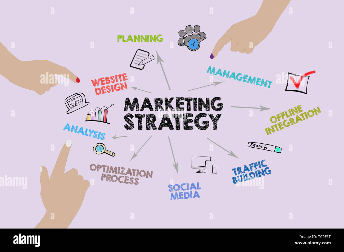 Marketing strategy Concept. Chart with keywords and icons Stock Photo ...