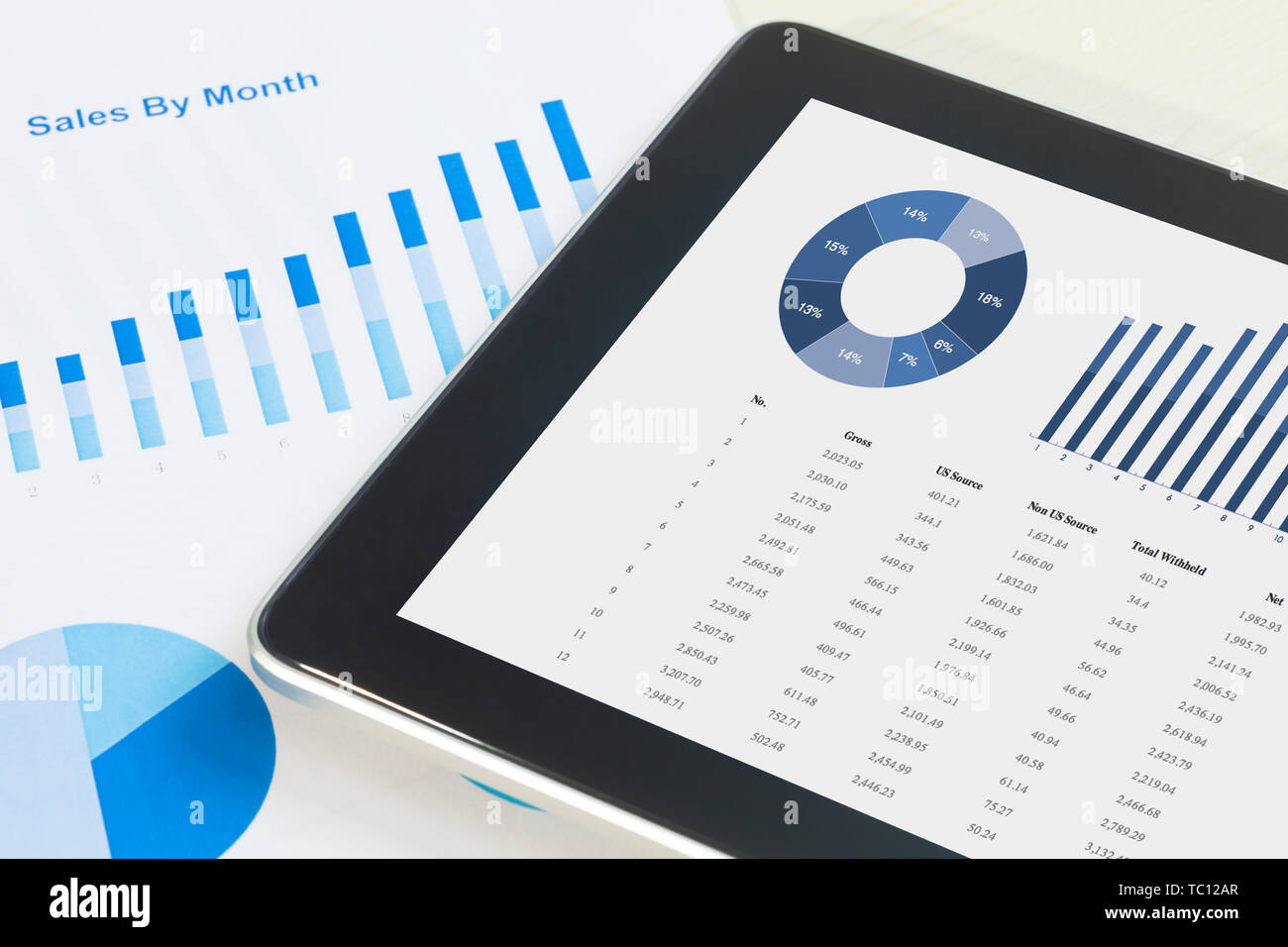 digital tablet and smartphone with financial chart report, paper Stock ...