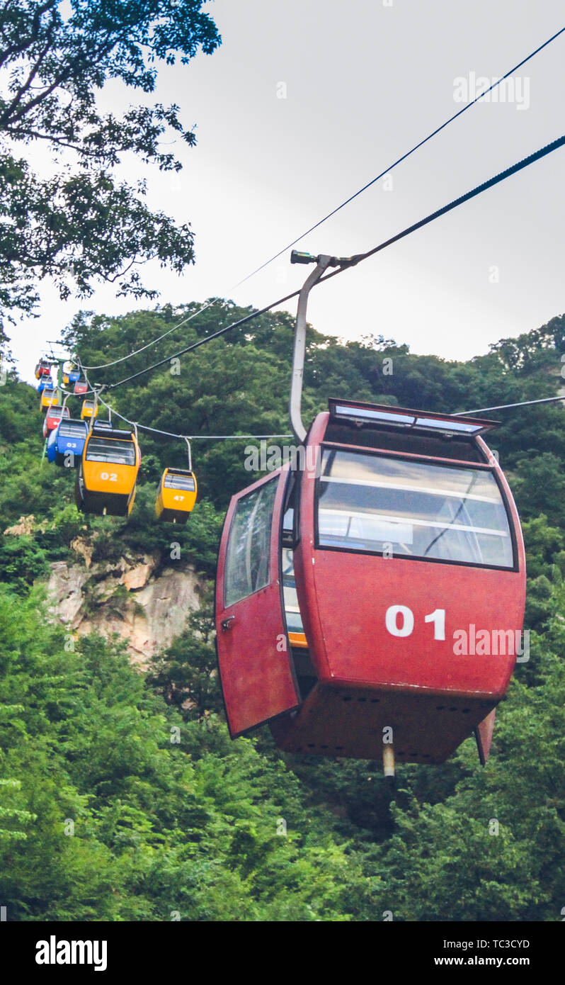 Old cable car Stock Photo - Alamy