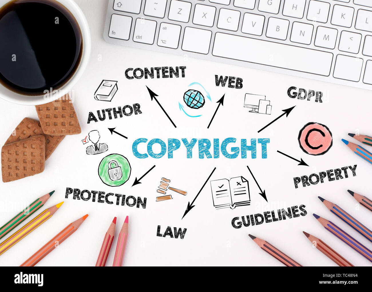Copyright Concept. Chart with keywords and icons Stock Photo - Alamy