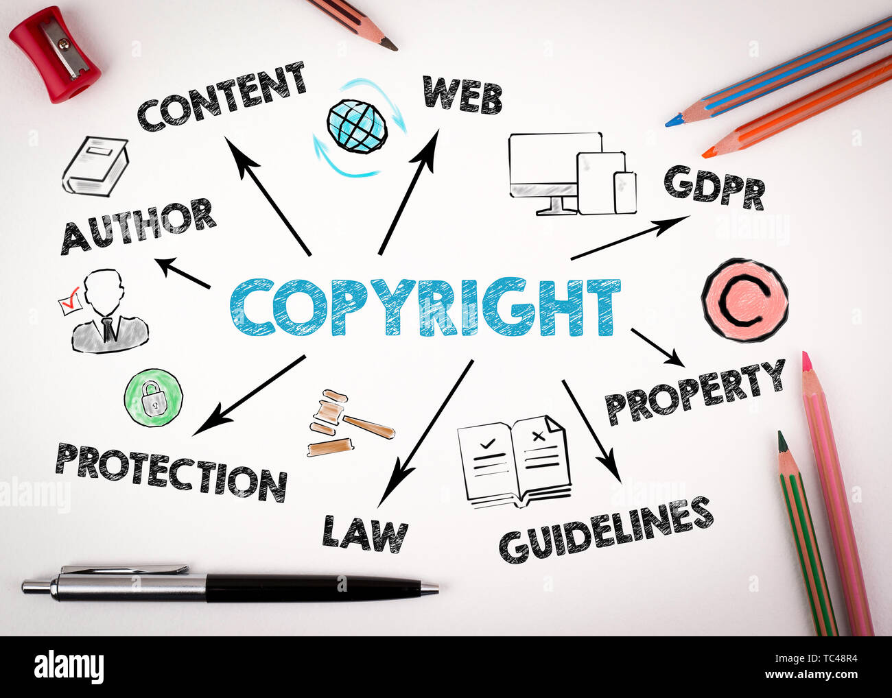 Copyright Concept. Chart with keywords and icons Stock Photo - Alamy