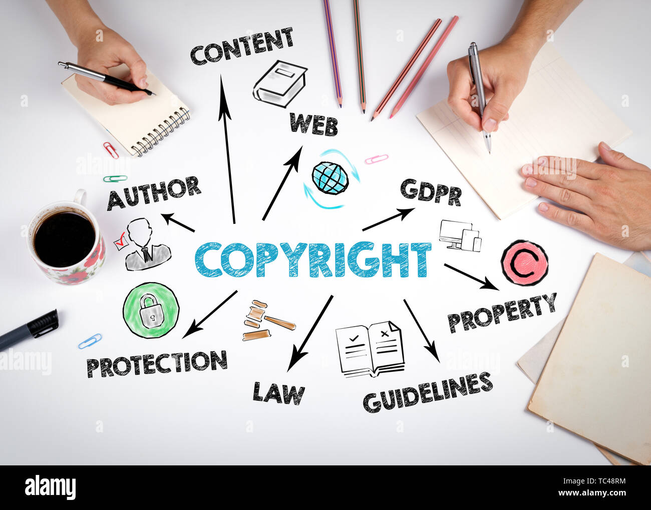 Copyright Concept. Chart with keywords and icons Stock Photo - Alamy