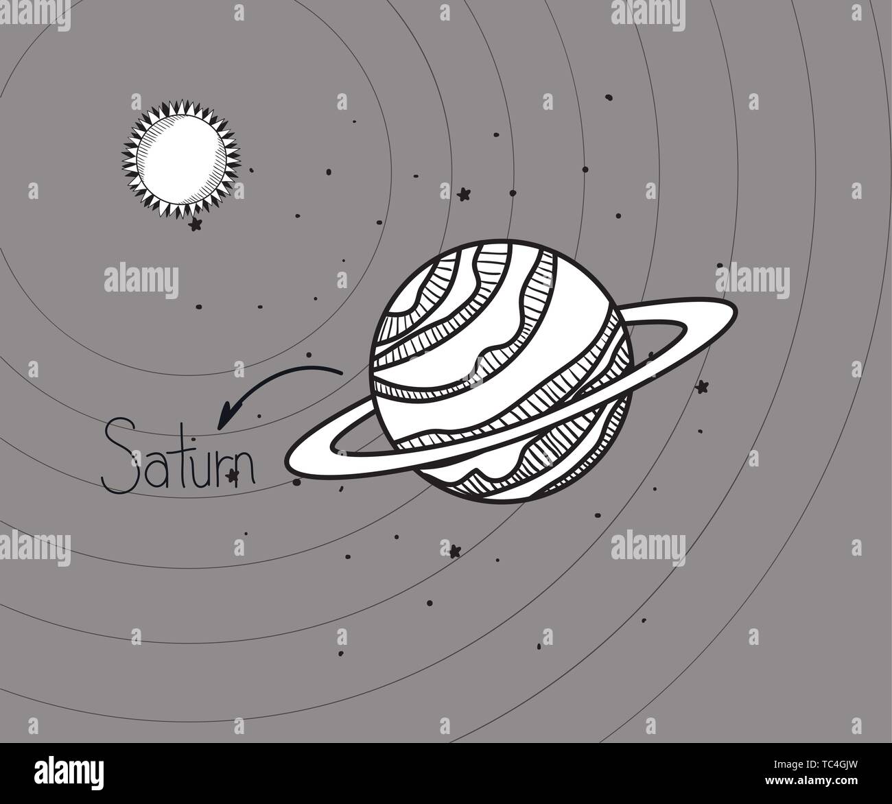 Sun With Planets In Space Drawing