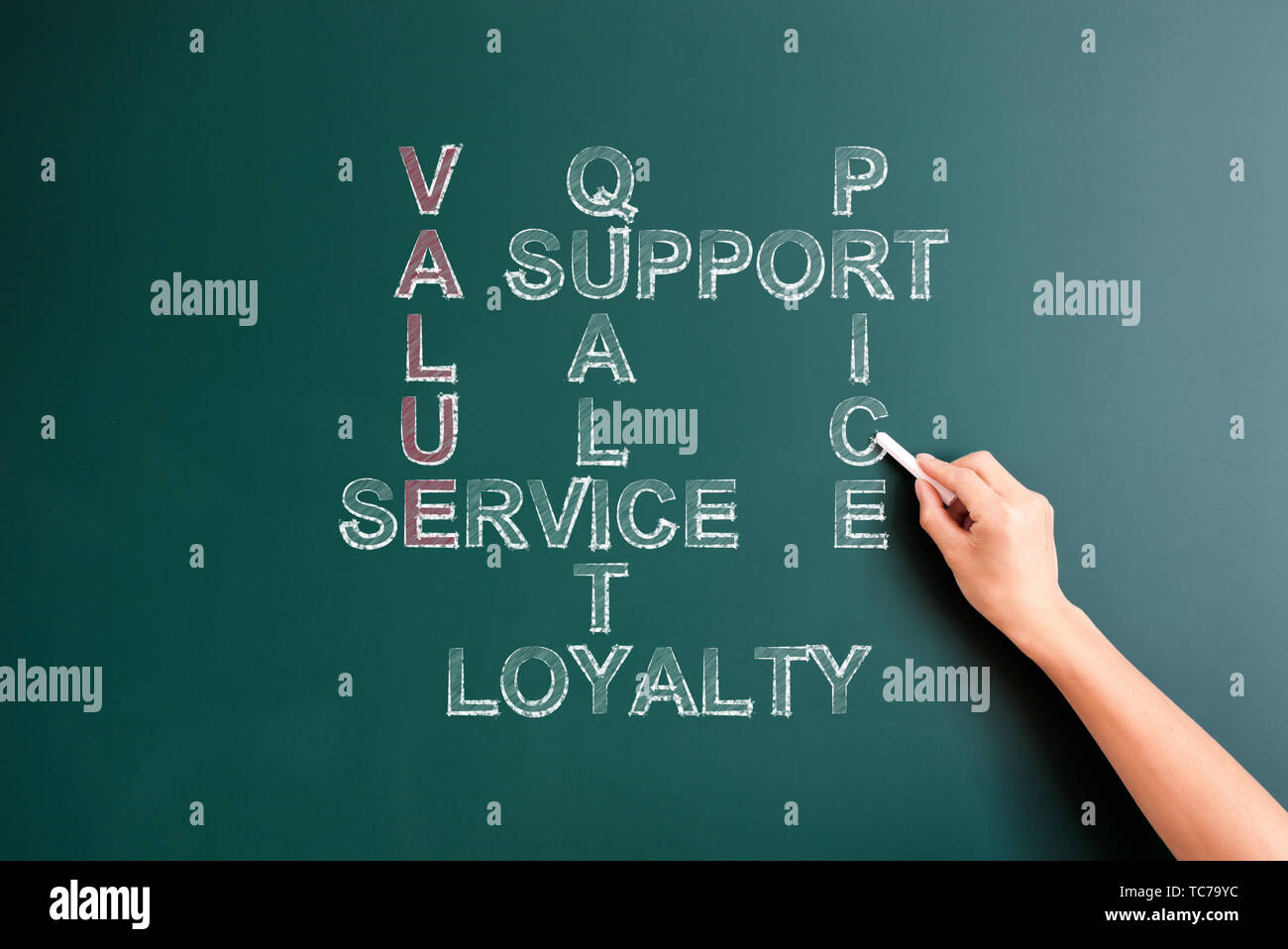 value related cross words puzzle written on blackboard Stock Photo - Alamy