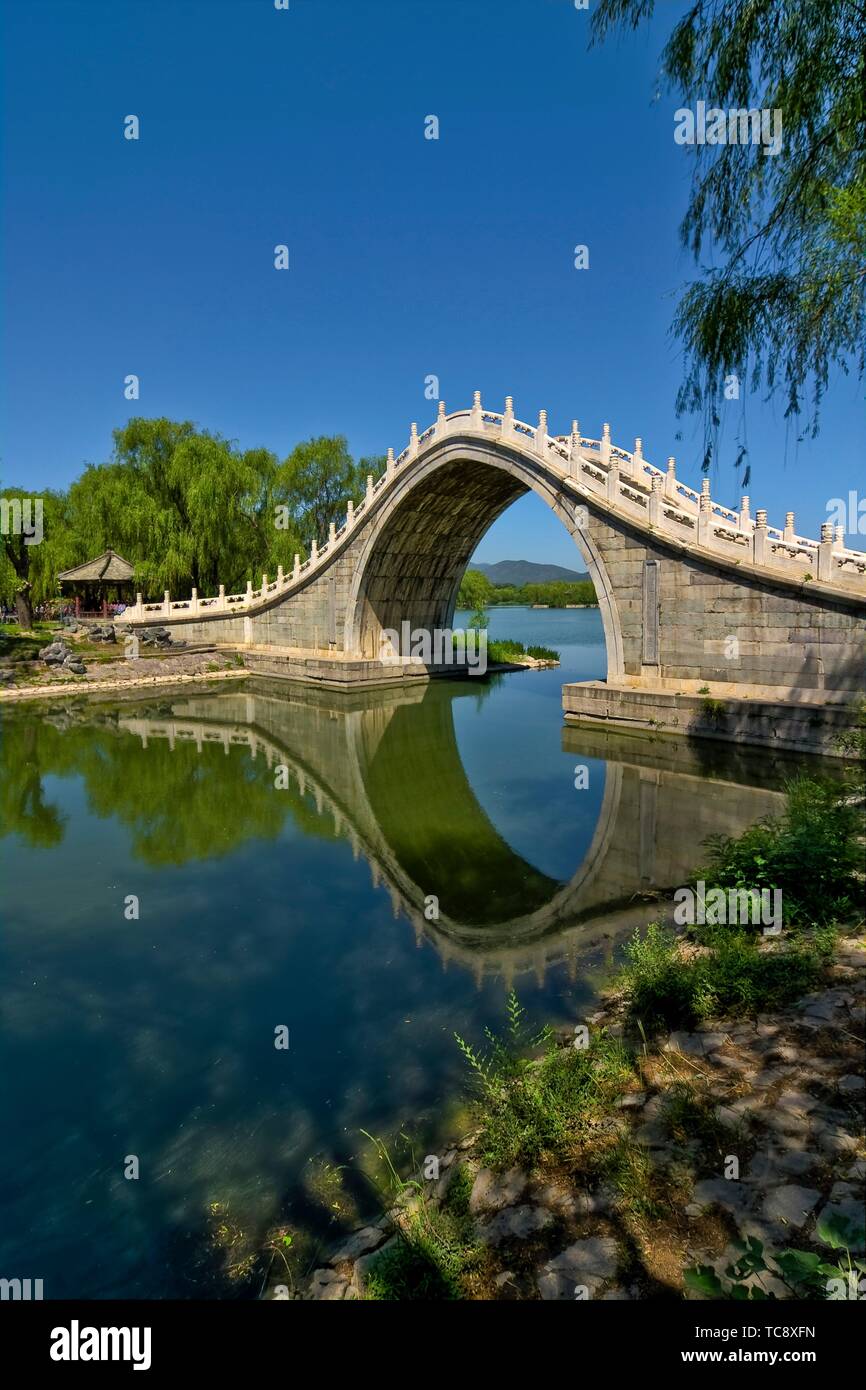 Summer Palace Bridge Beijing