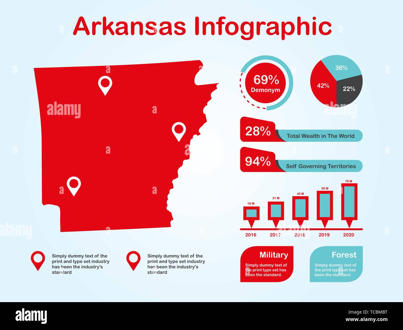 Arkansas State (USA) Map with Set of Infographic Elements in Red Color ...