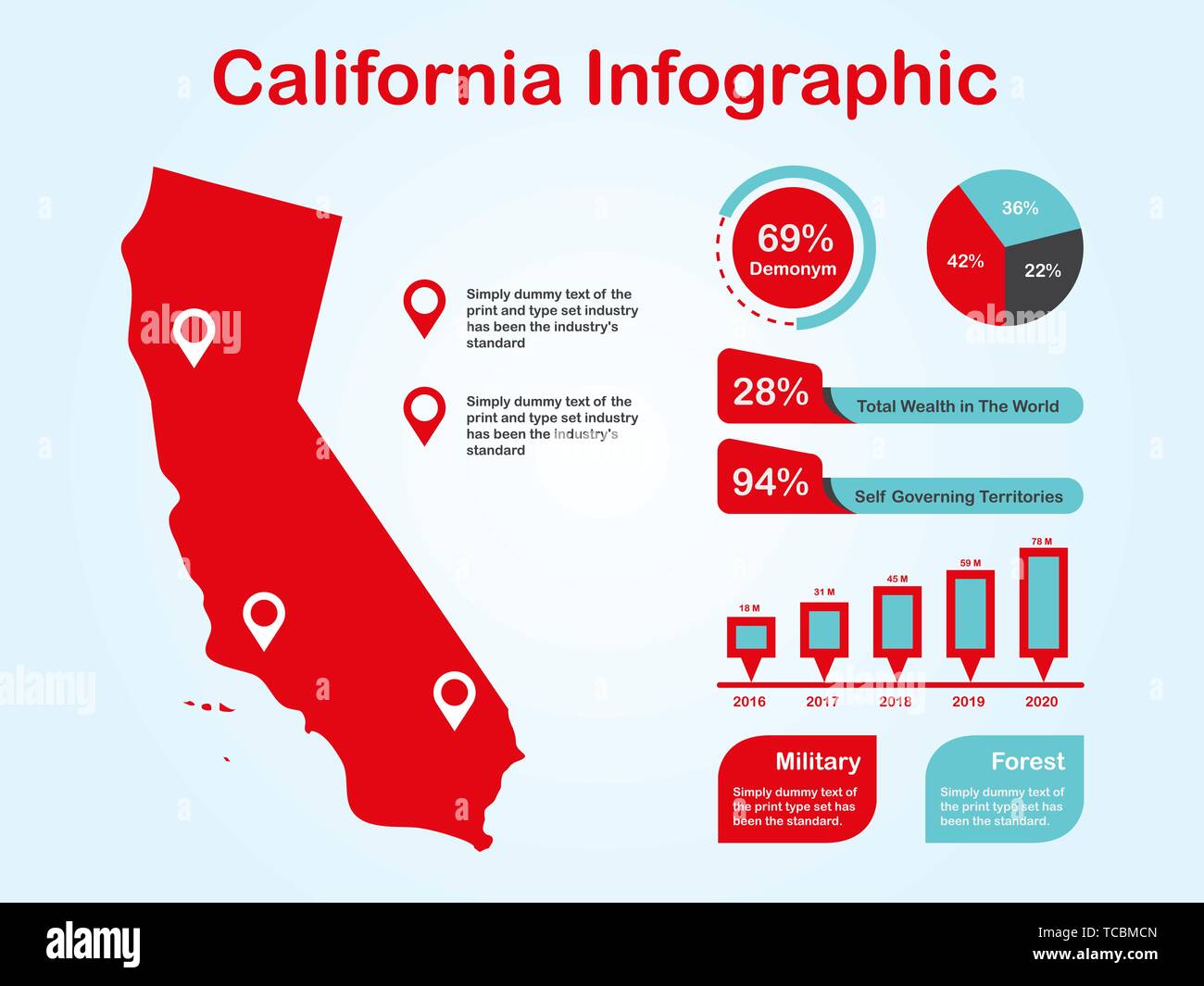 California State (USA) Map with Set of Infographic Elements in Red ...