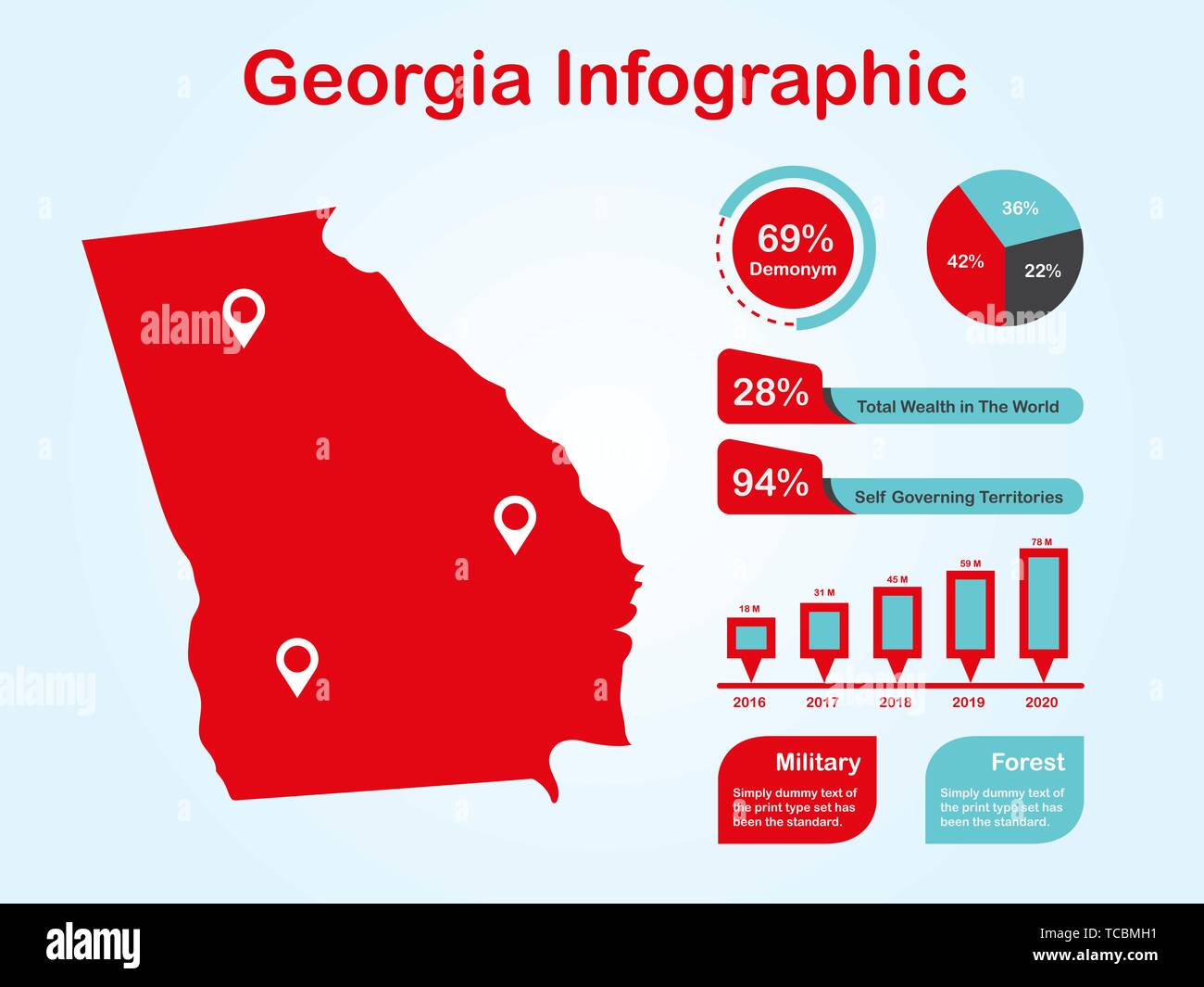 Georgia graph hi-res stock photography and images - Alamy