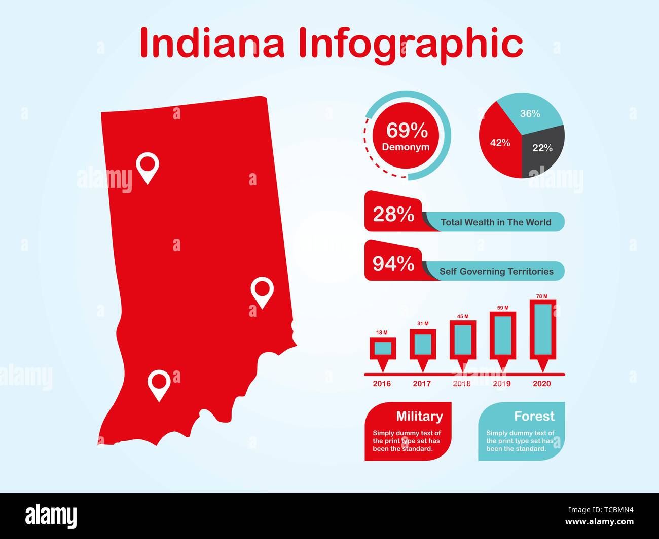 Indiana State (USA) Map with Set of Infographic Elements in Red Color ...