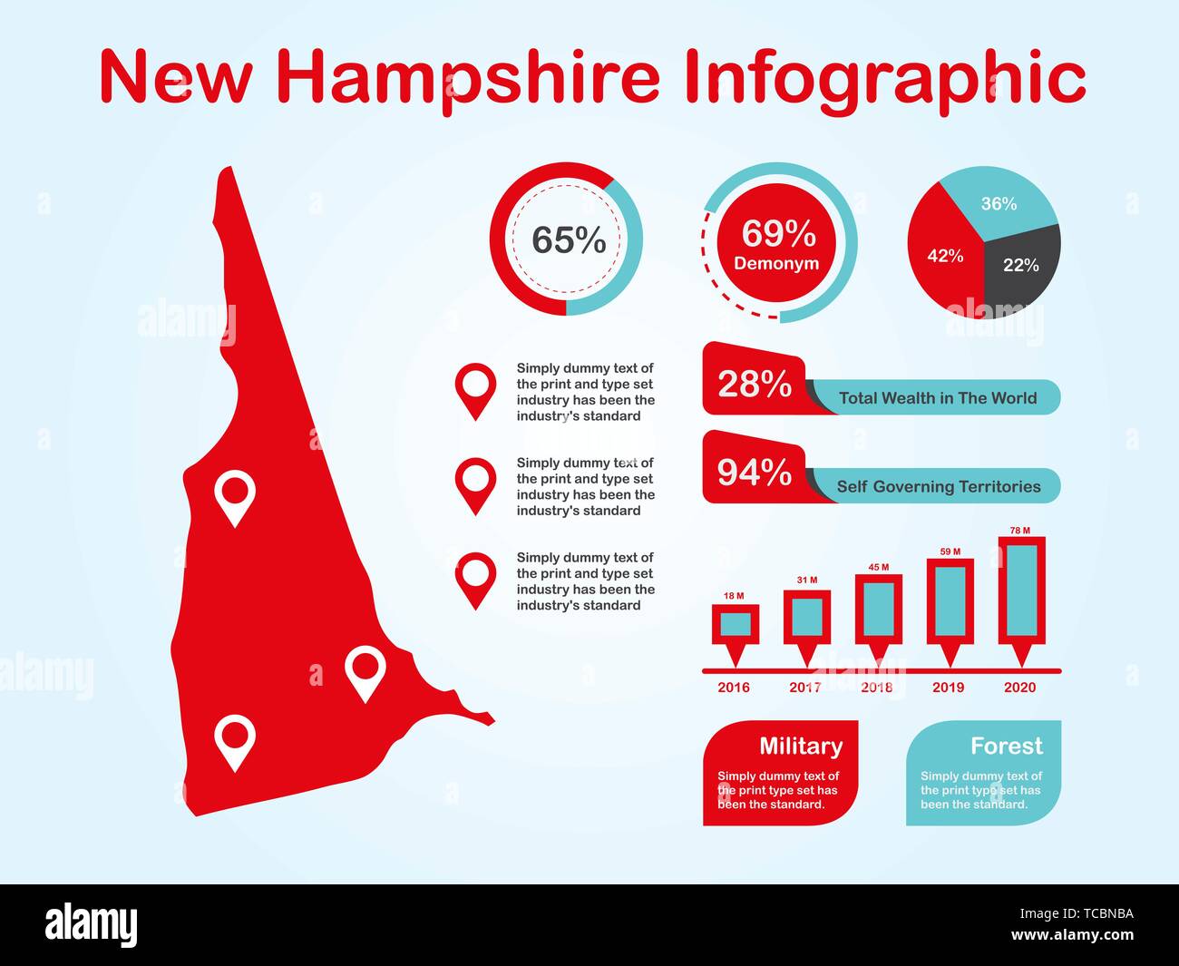New Hampshire State (USA) Map with Set of Infographic Elements in Red ...