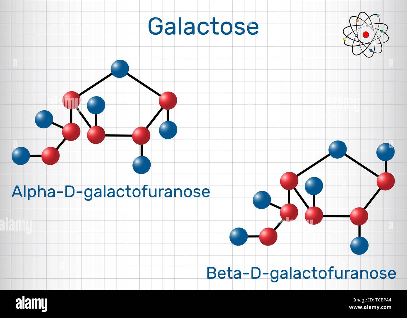 Monosaccharide High Resolution Stock Photography and Images - Alamy