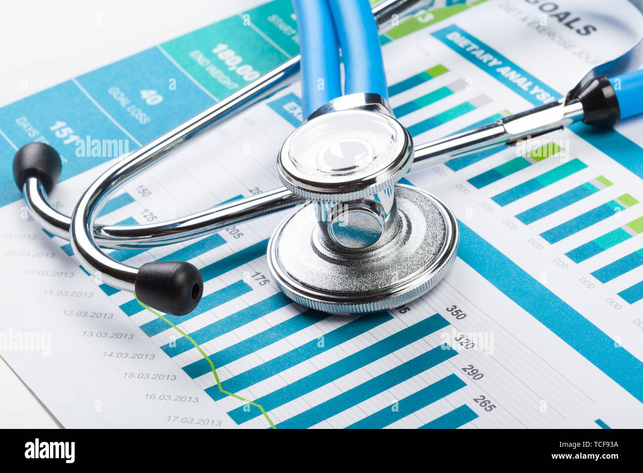 Stethoscope with financial on the desk Stock Photo - Alamy