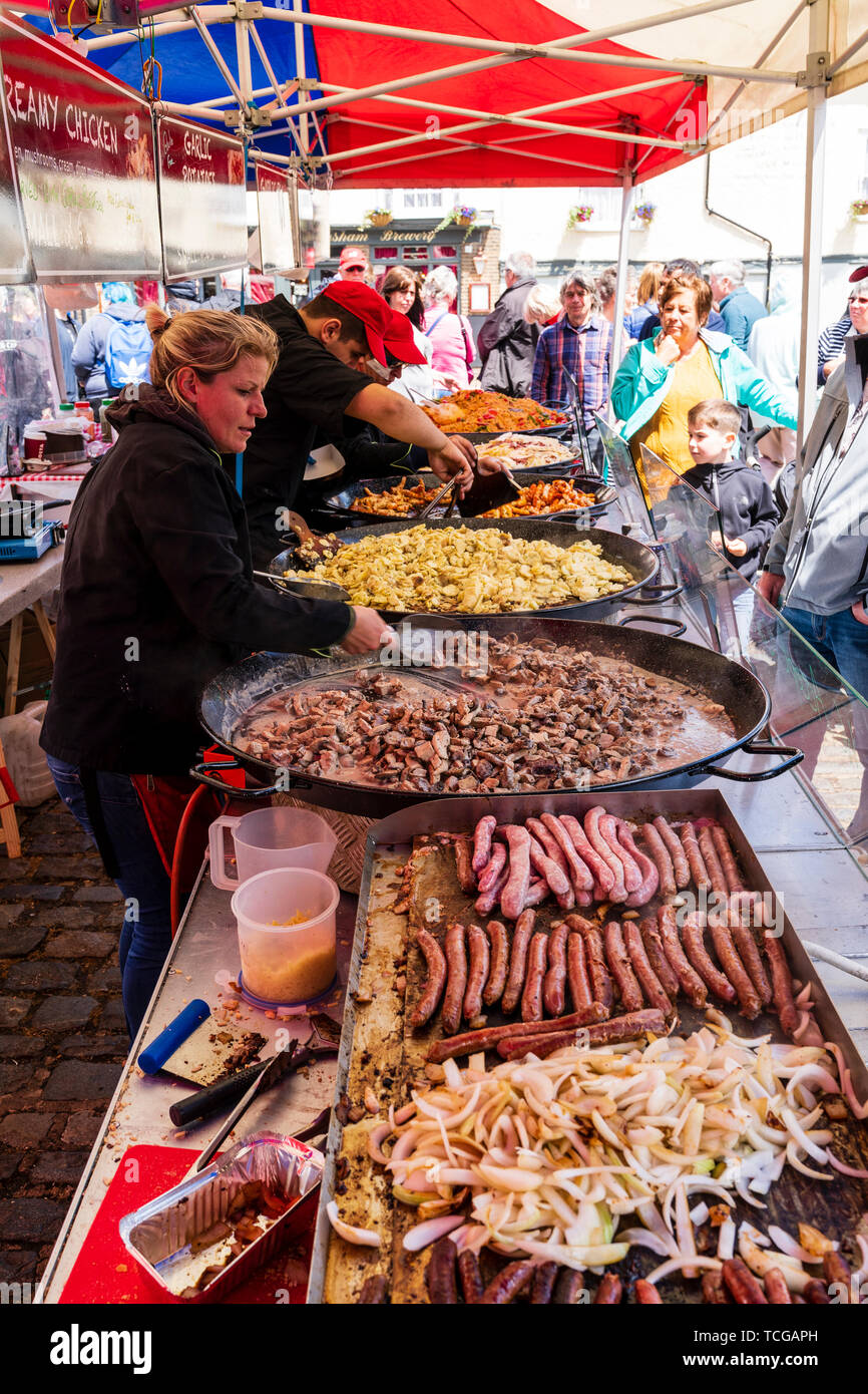 Hottest Food Markets In