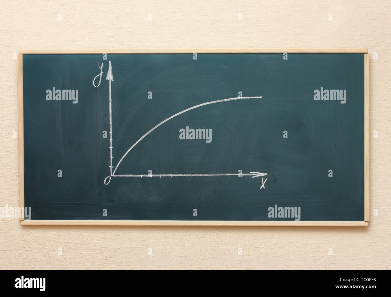 Mathematical graph drawn on the blackboard Stock Photo - Alamy
