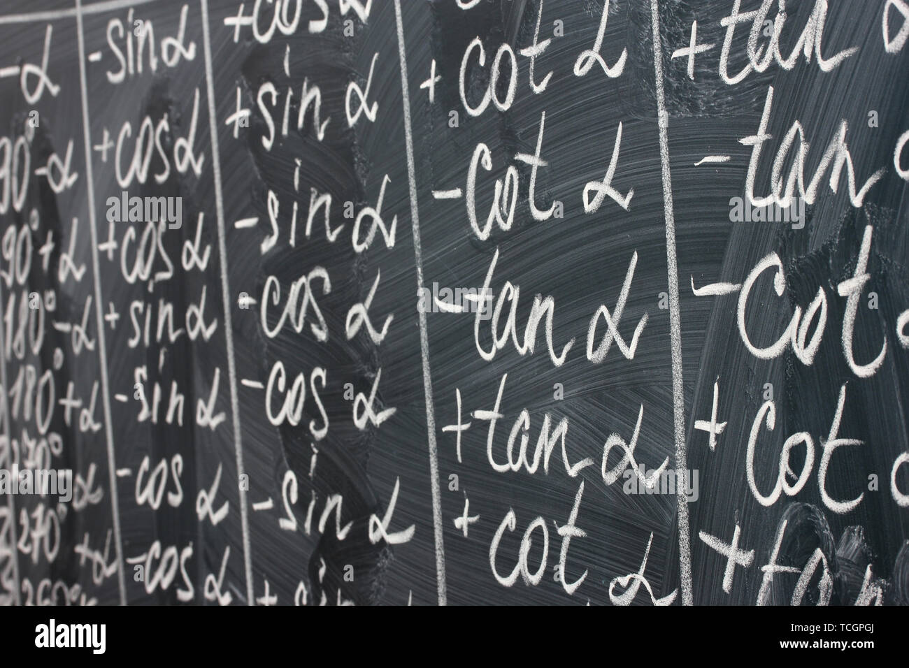 Math formulas written on the desk Stock Photo - Alamy