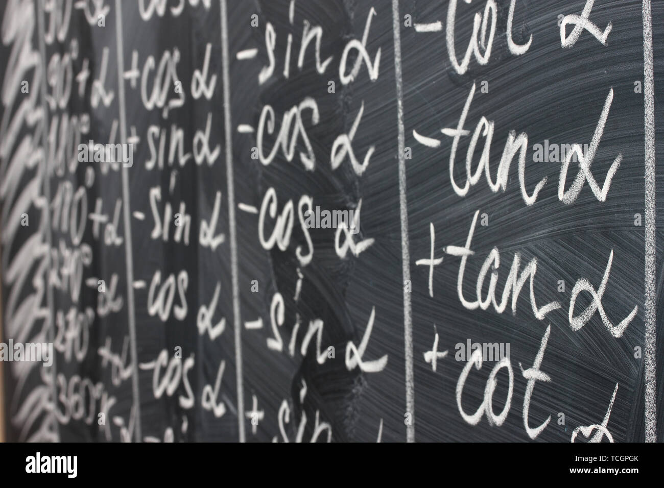 Math formulas written on the desk Stock Photo - Alamy