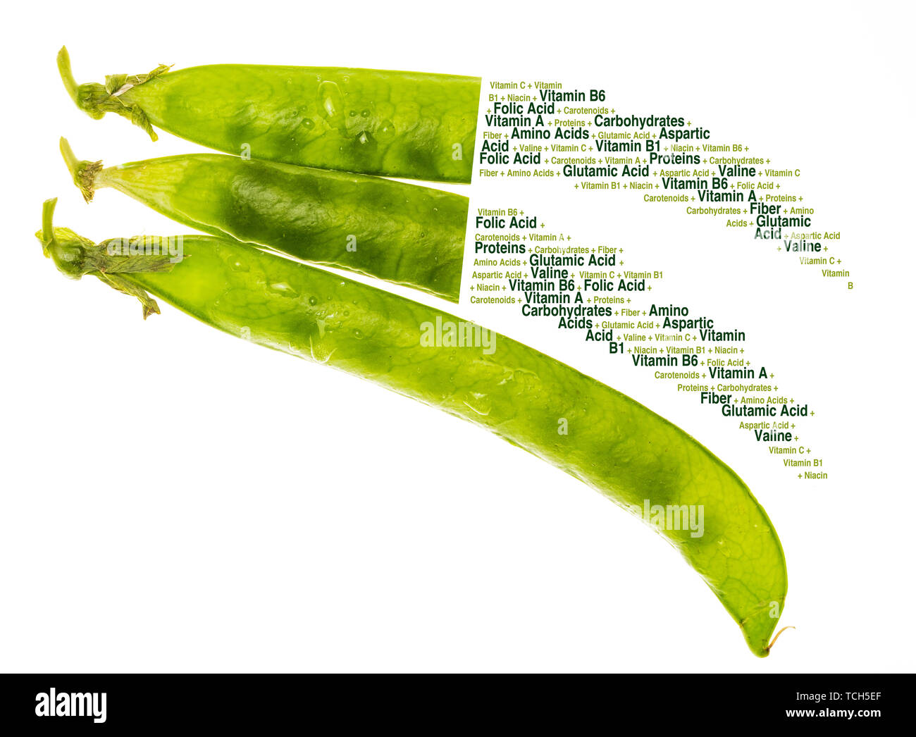 Nutritional values of green peas (chícharos, petipuas), tender and very ...