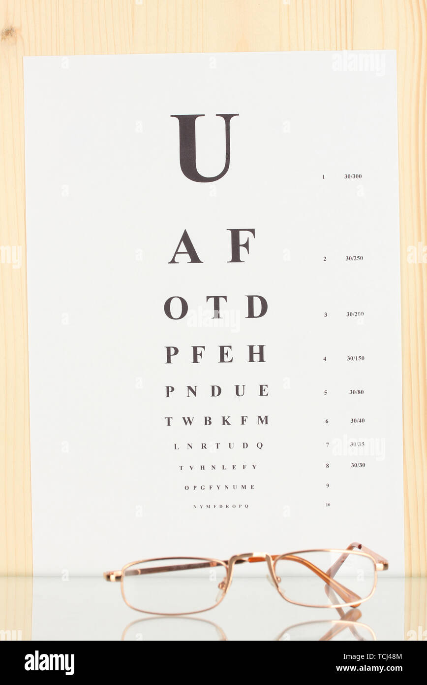 Eyesight test chart with glasses close-up Stock Photo - Alamy