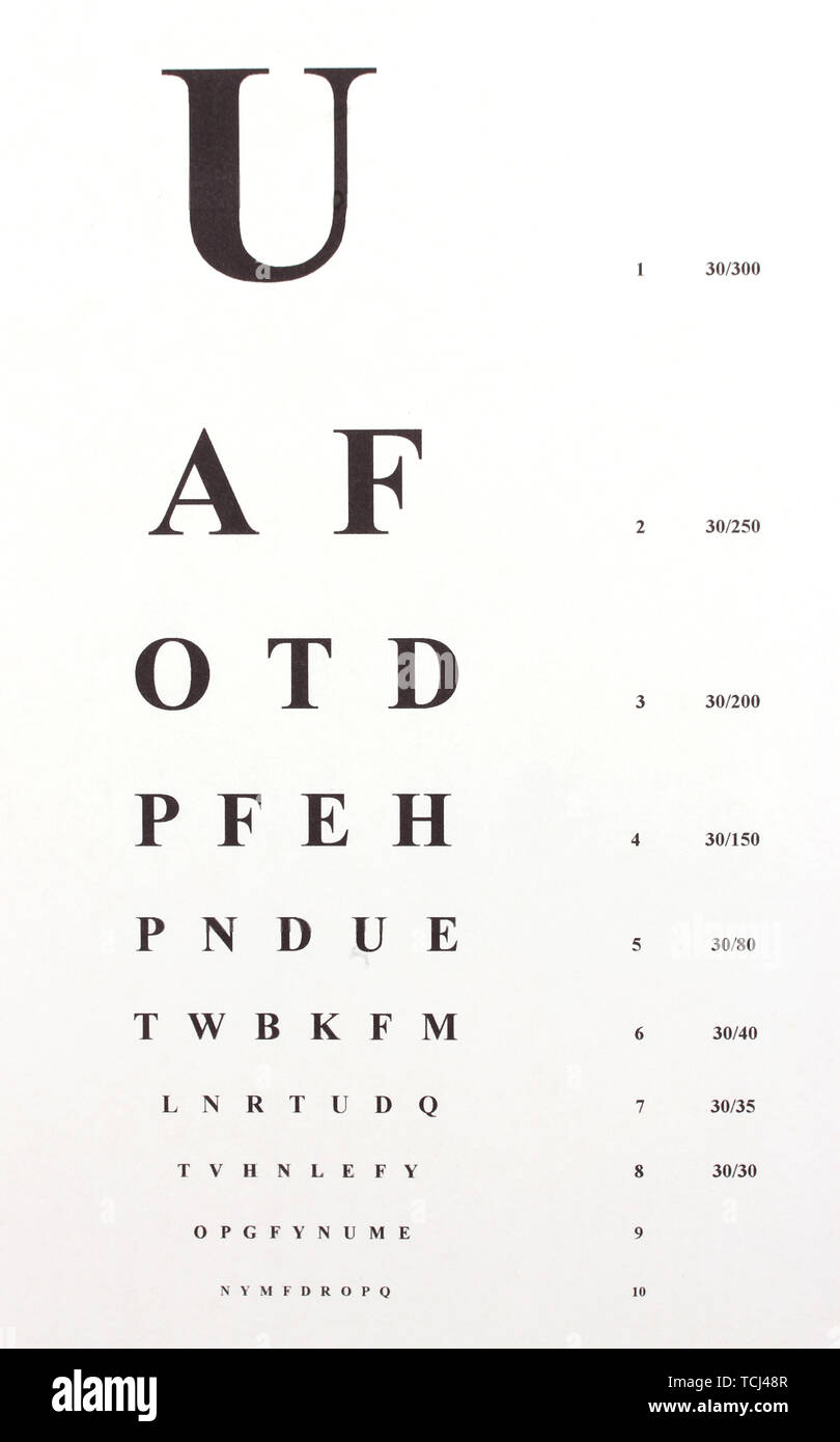 Eyesight test chart on white background close-up Stock Photo - Alamy