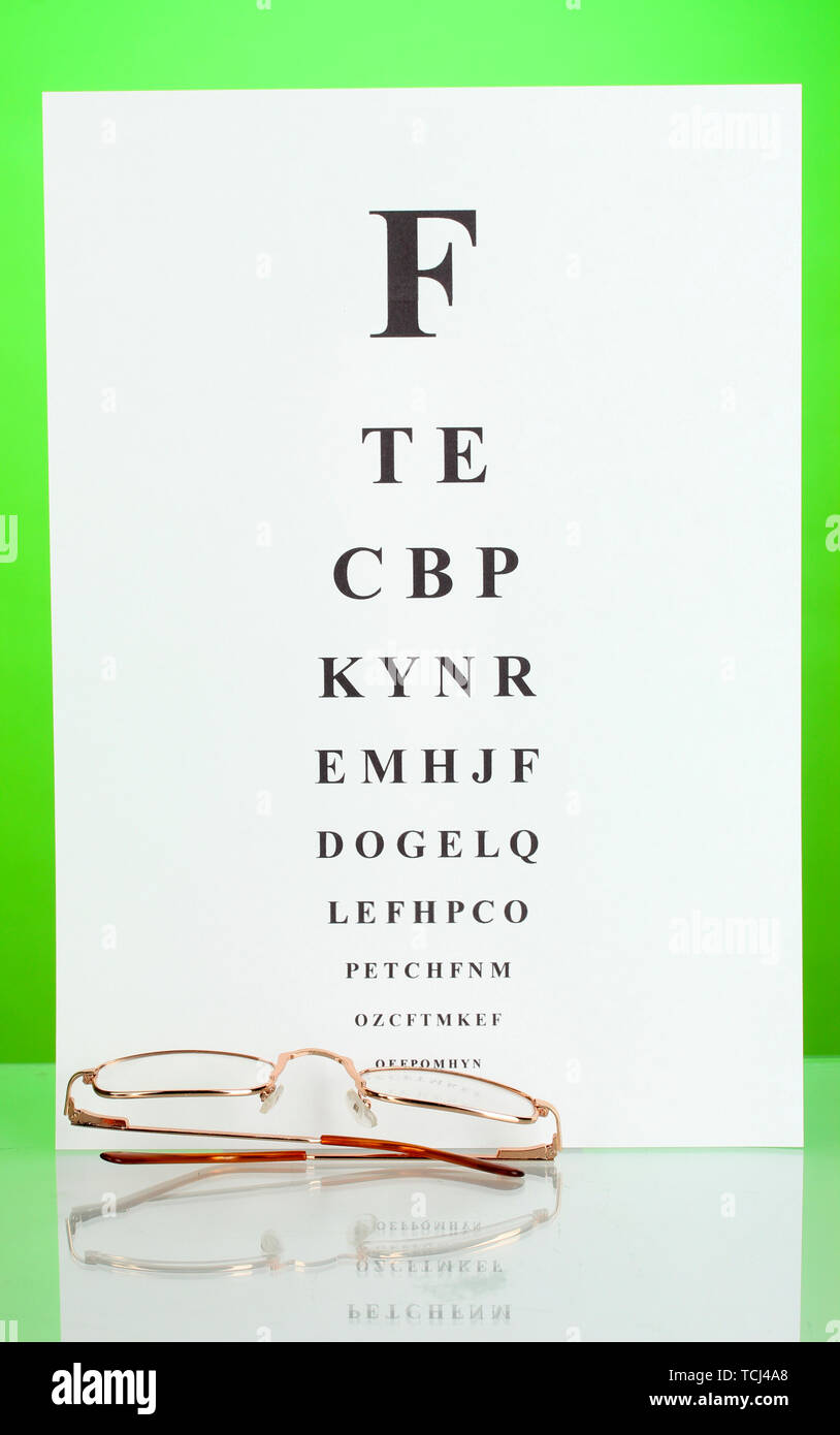 Eyesight test chart with glasses on green background close-up Stock ...