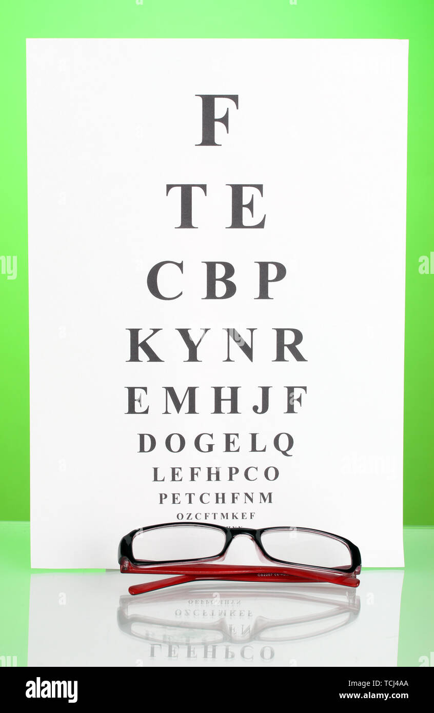 Eyesight test chart with glasses on green background close-up Stock ...
