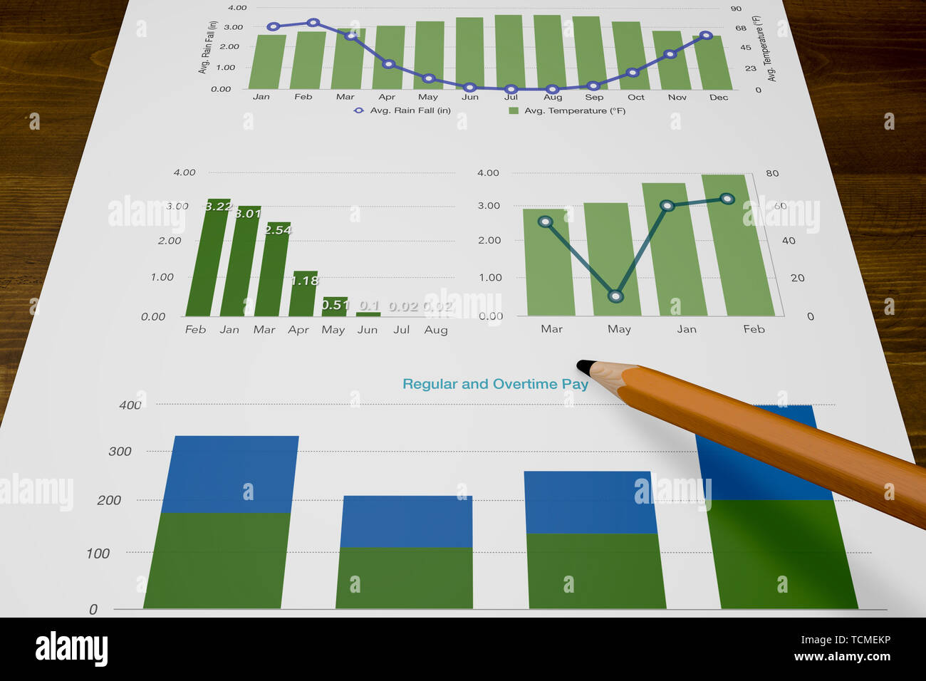 Graphic statistics in pencil hi-res stock photography and images - Alamy