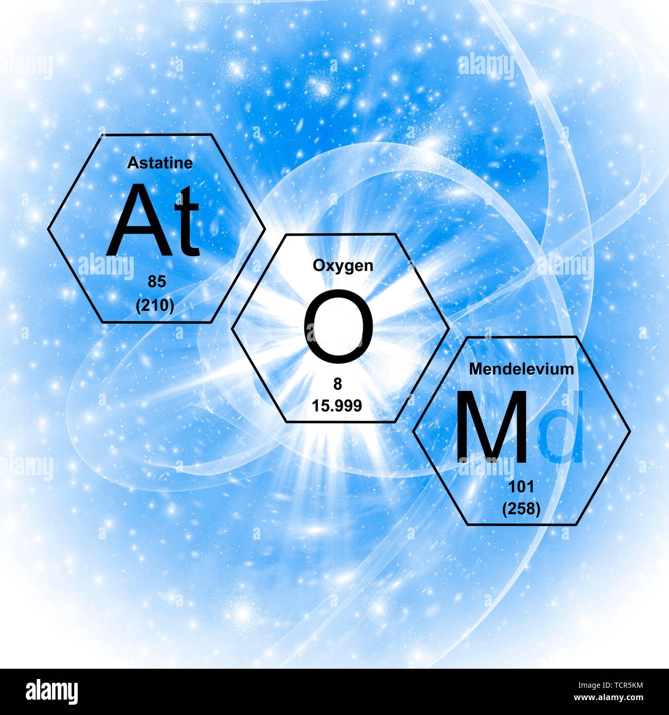 Chemical elements atom, illustration Stock Photo - Alamy