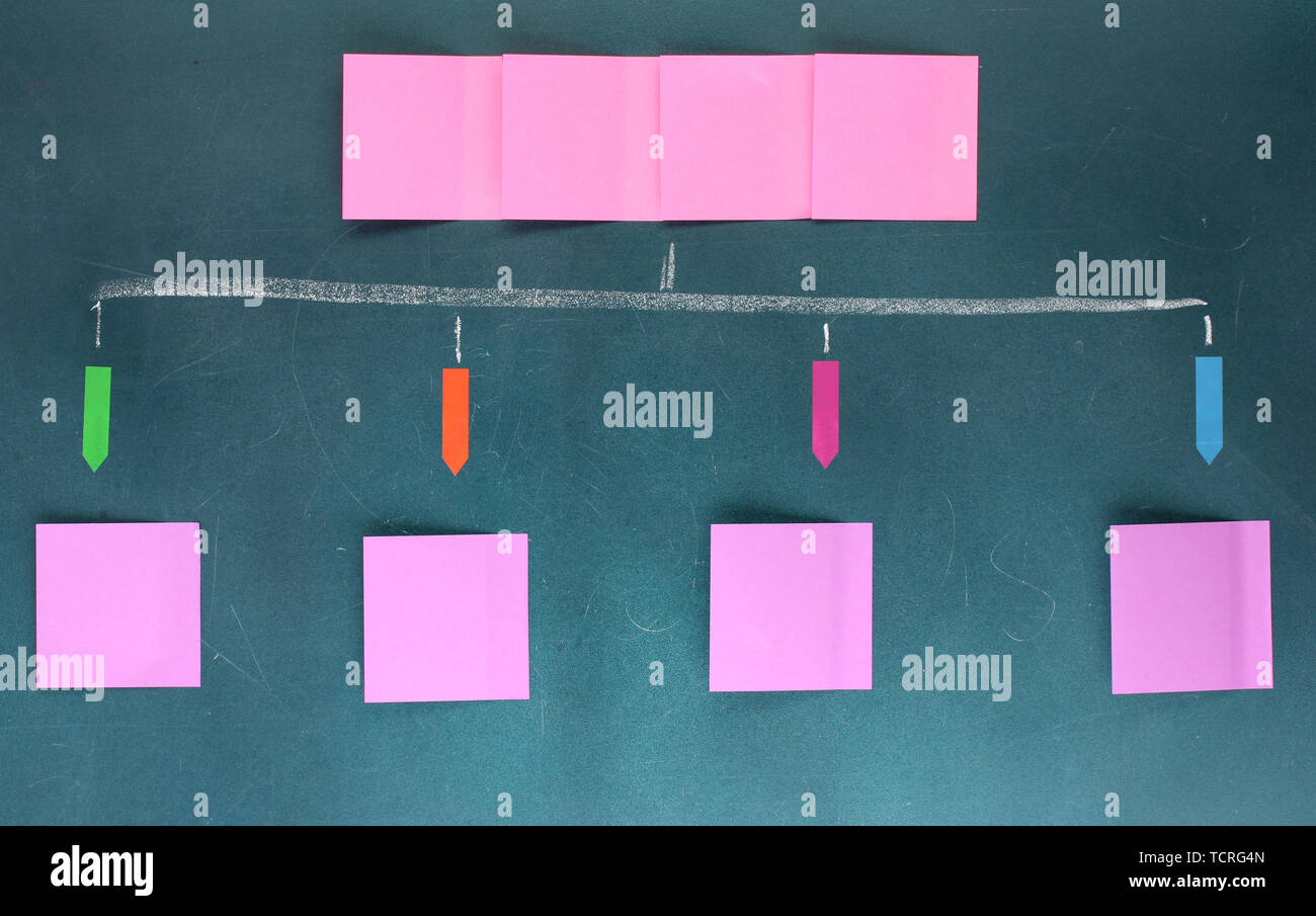 Scheme made of colorful sticky papers on board Stock Photo - Alamy