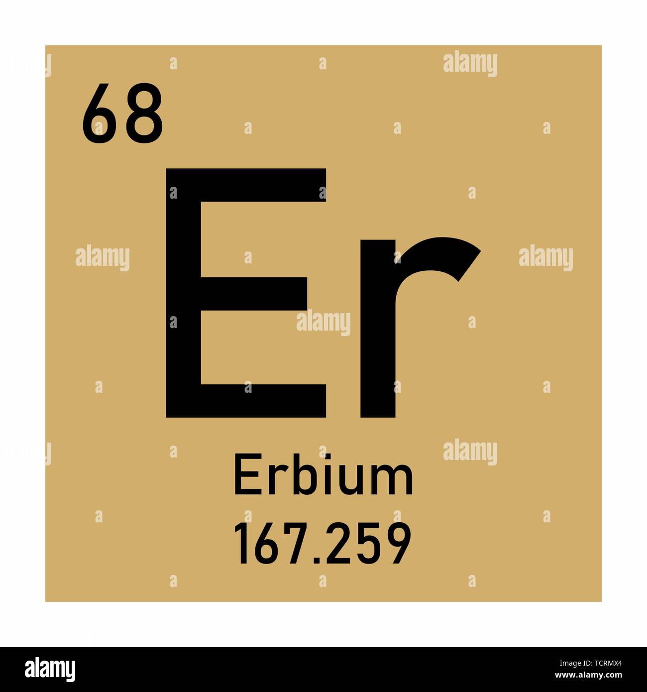 Erbium Element