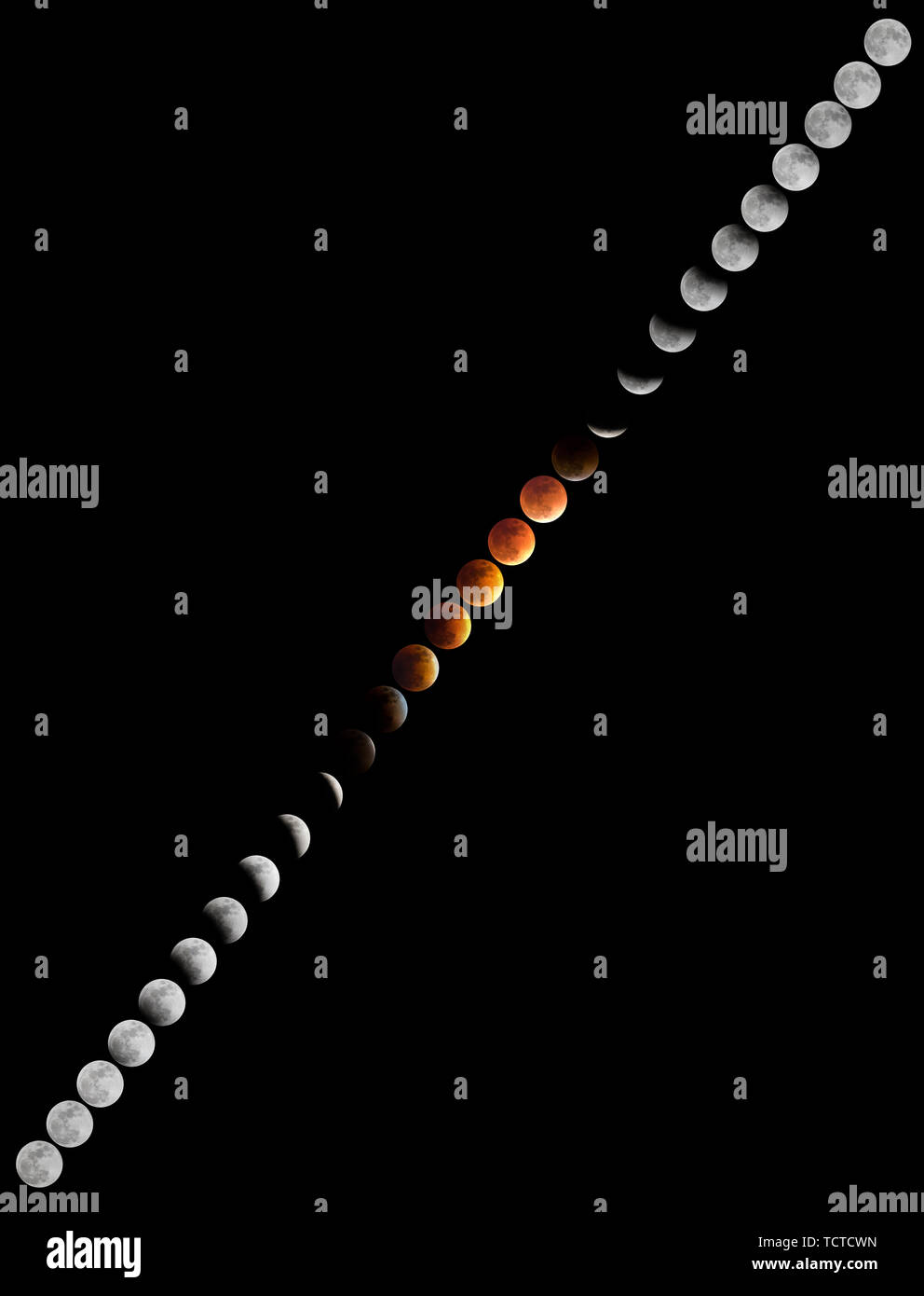 Total lunar eclipse sequence Stock Photo - Alamy