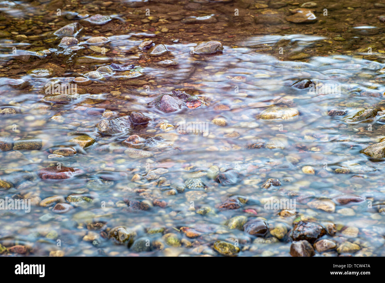 Water Stream Texture