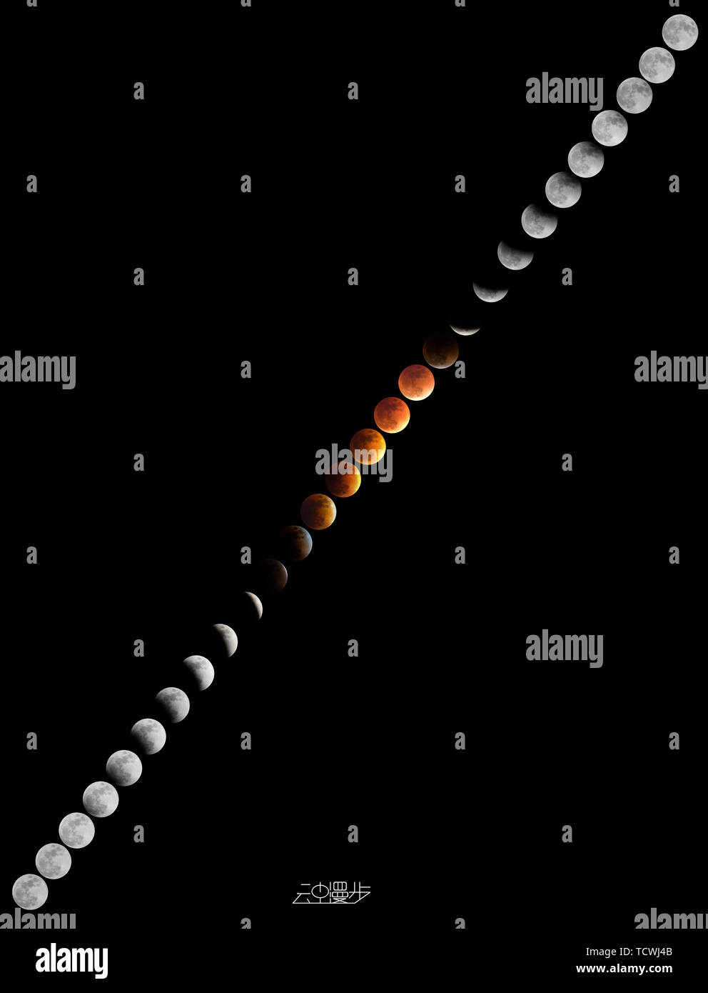 Total lunar eclipse sequence Stock Photo - Alamy