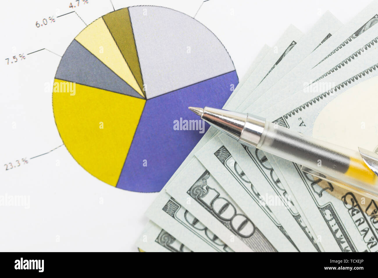 Calculator, US dollar bills, pens, business charts, glasses Stock Photo ...