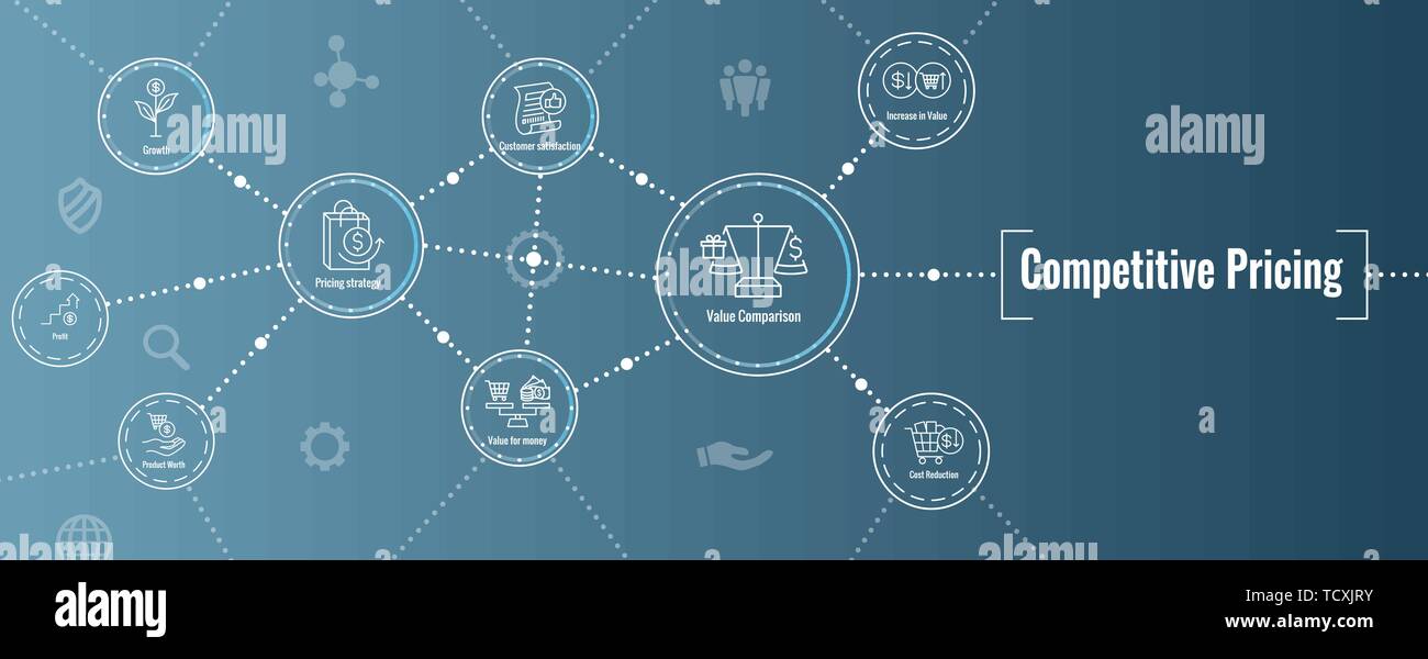 Competitive Pricing Icon Set w Growth, Profitability, and Worth Stock ...