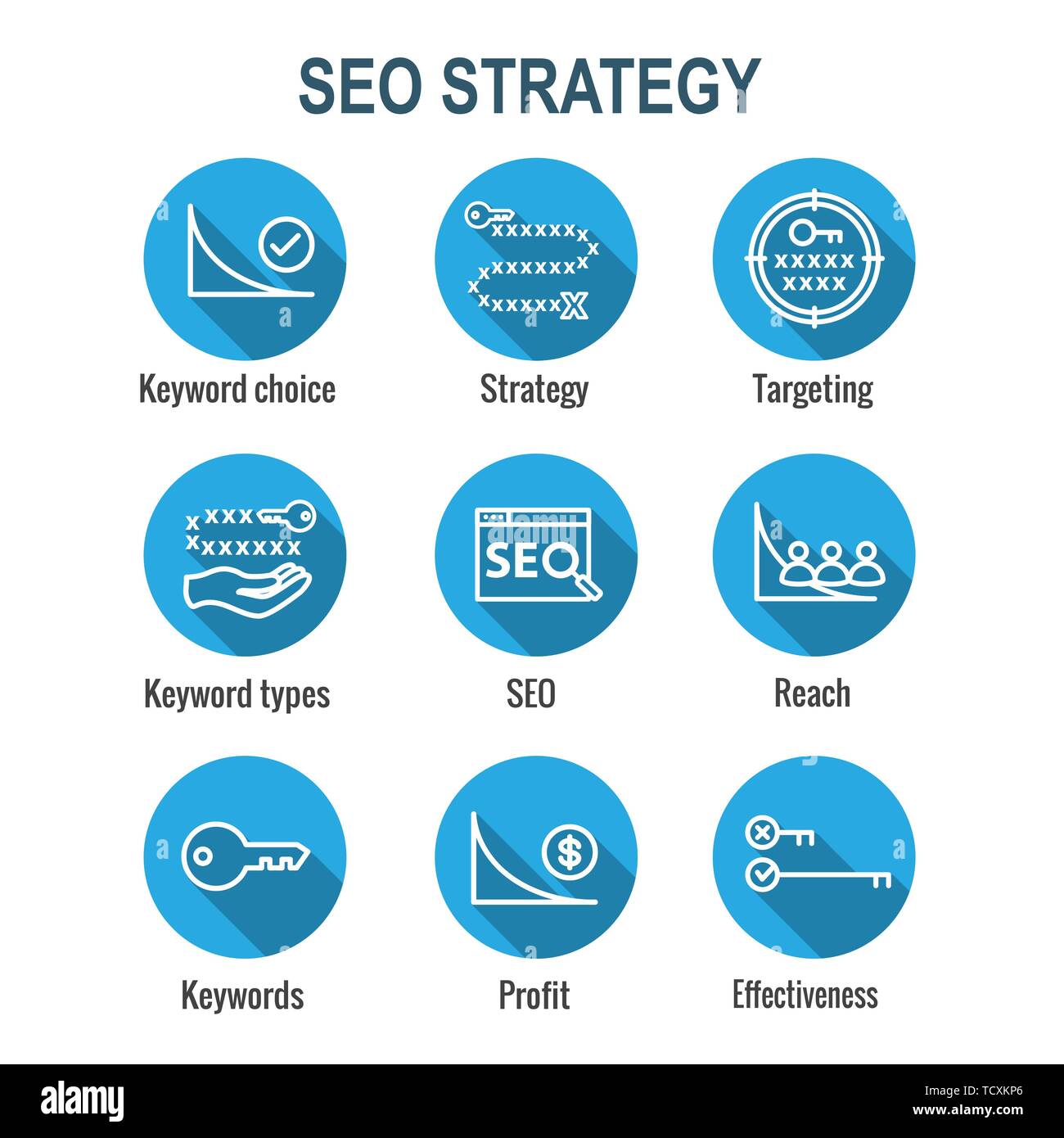 SEO Strategy - Search engine optimization concept, including keywords ...