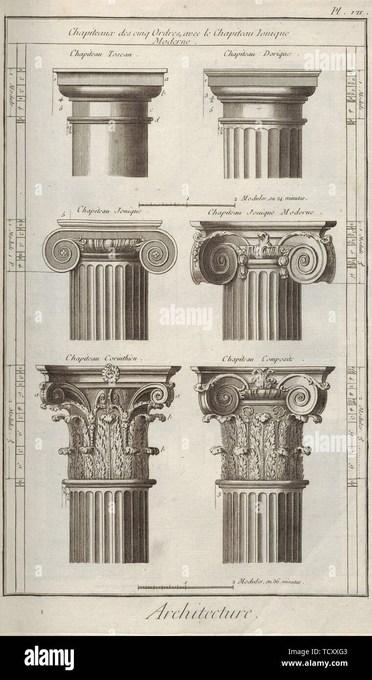 Encyclopedie Diderot High Resolution Stock Photography and Images - Alamy
