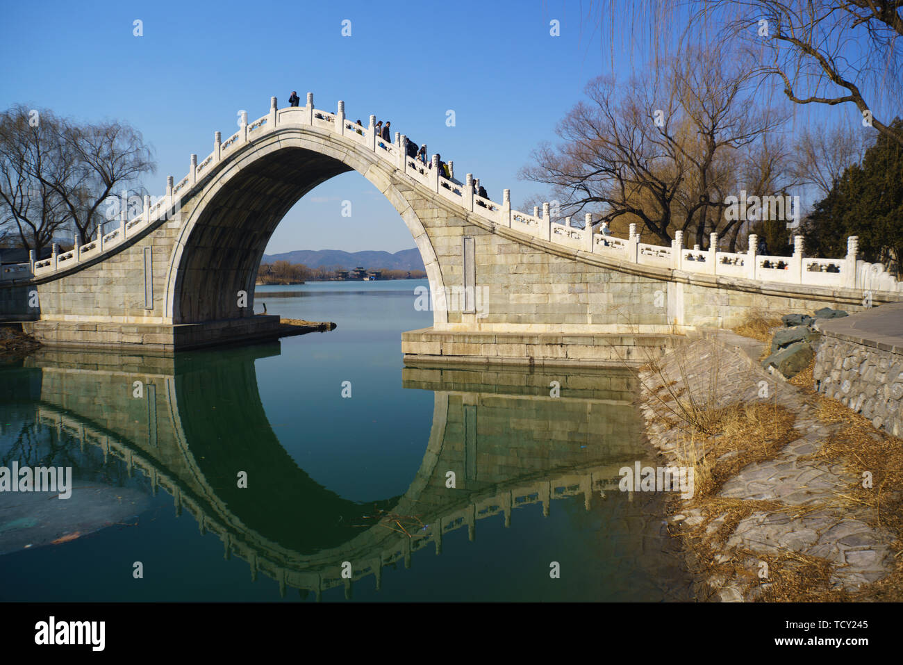 Summer Palace scenery Stock Photo - Alamy